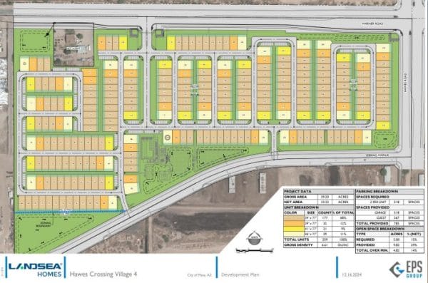 Mesa board takes action on housing site plan - Rose Law Group Reporter